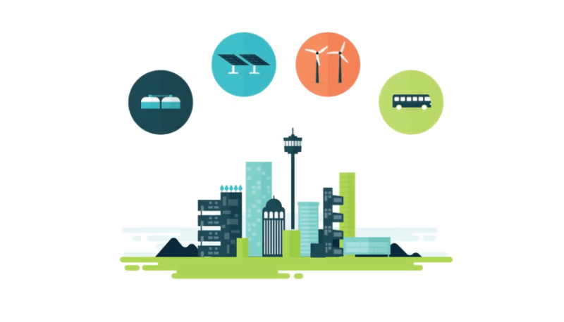 Urban Environmental Positioning - NAIDER